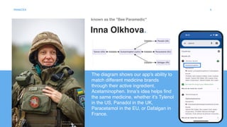 "NATO Hackathon Winner: AI-Powered Drug Search", Taras Kloba | PPT