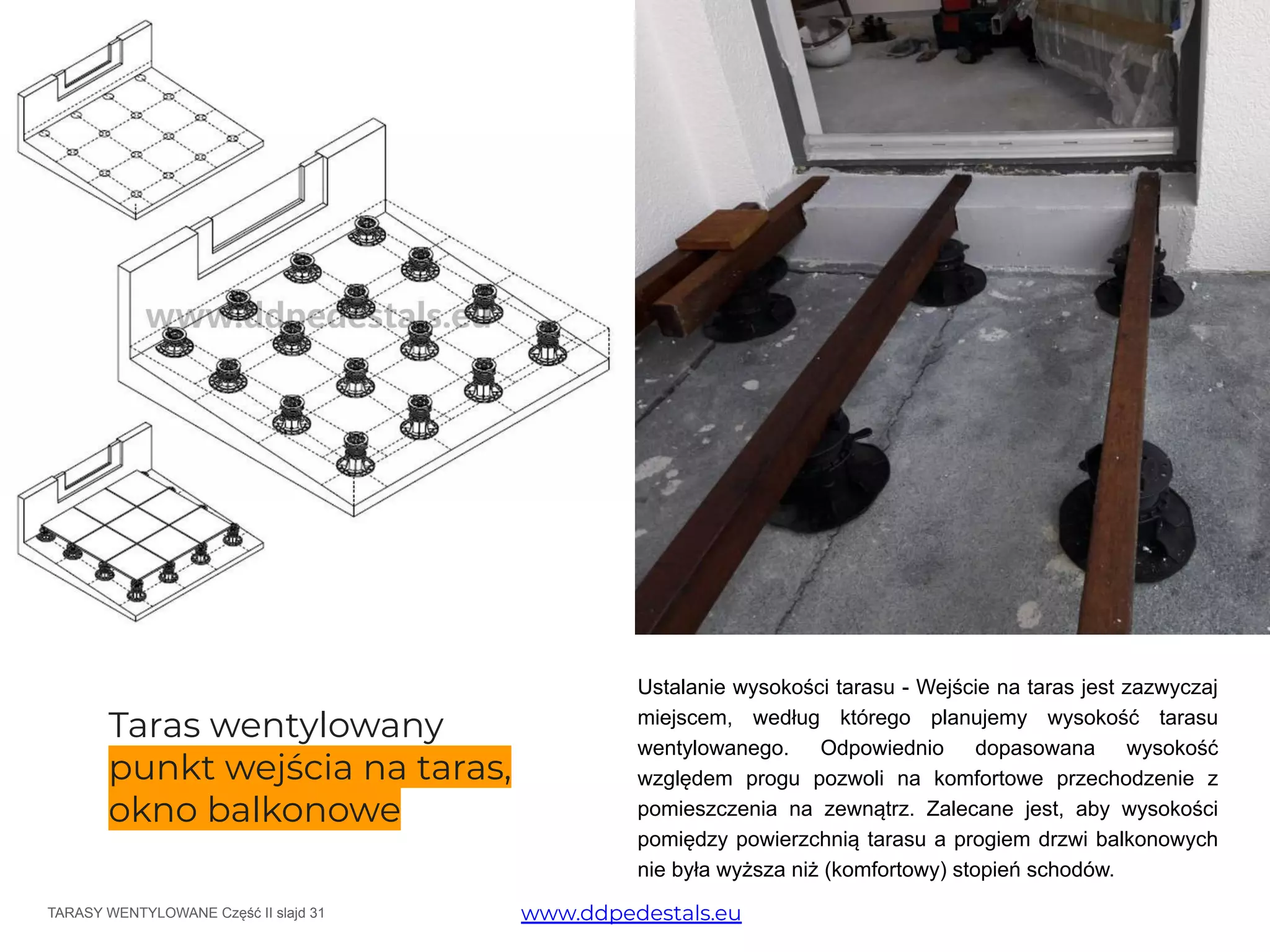 Tarasy wentylowane | PDF
