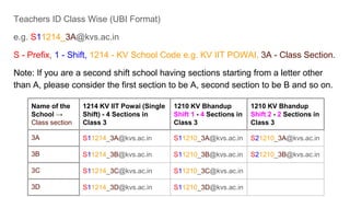 TARA Training Material KVS Teachers.pptx