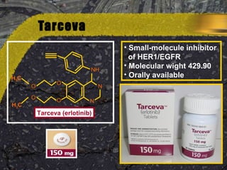 Tarceva ( erlotinib ) | PPT