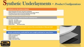 Tarco Product Portfolio | PDF