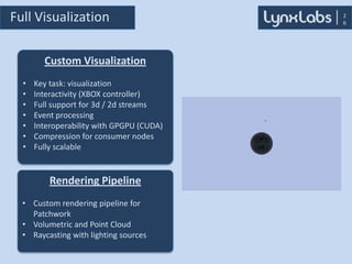 TARDEC Presentation 2 | PPT