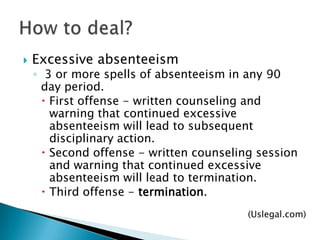 Tardiness and absenteeism and its repercussions in the | PPTX