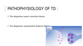 Tardive dyskinesia | PPTX