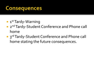 Tardy procedures for students | PPTX