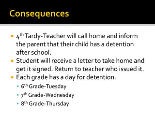 Tardy procedures for students | PPTX