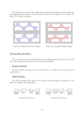 Decimation and Interpolation | PDF