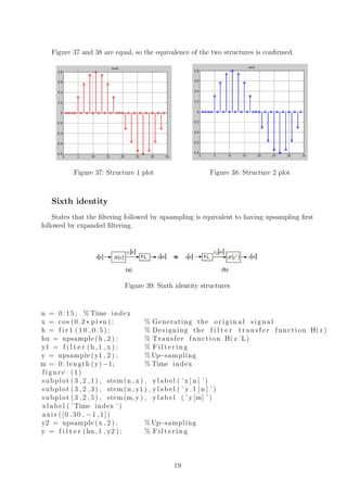 Decimation and Interpolation | PDF