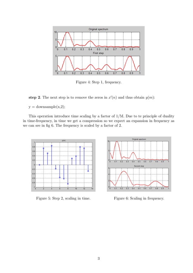 Decimation and Interpolation | PDF