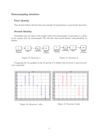 Decimation and Interpolation | PDF
