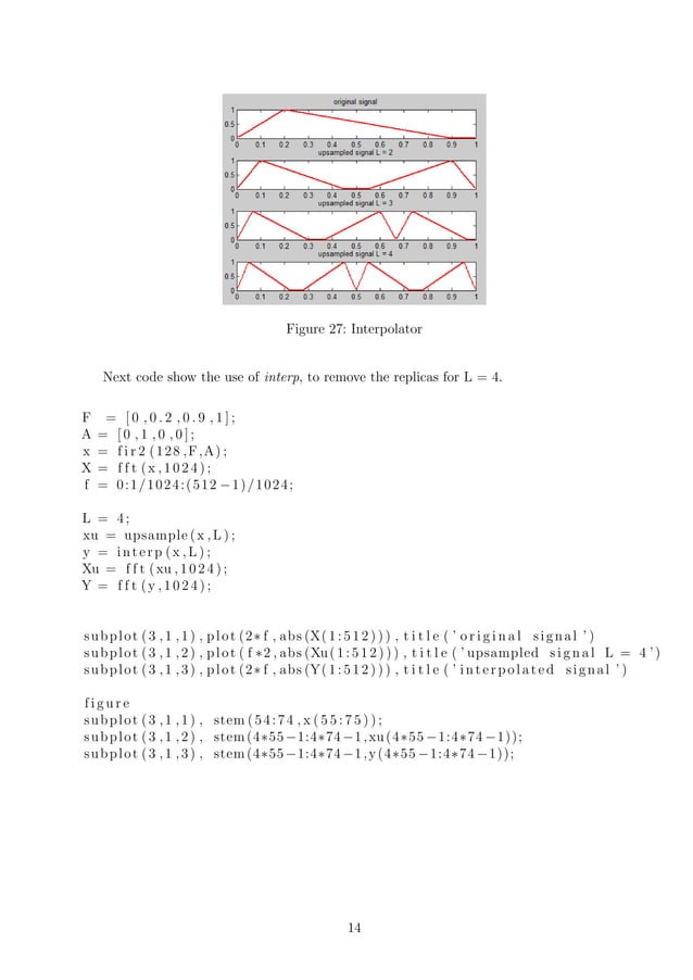Decimation And Interpolation 