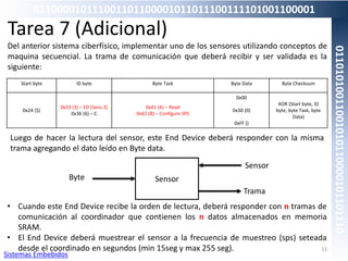 ⭐⭐⭐⭐⭐ SISTEMAS EMBEBIDOS, EJERCICIOS PROPUESTOS #1, 1er PARCIAL (2020 1er Término) | PDF