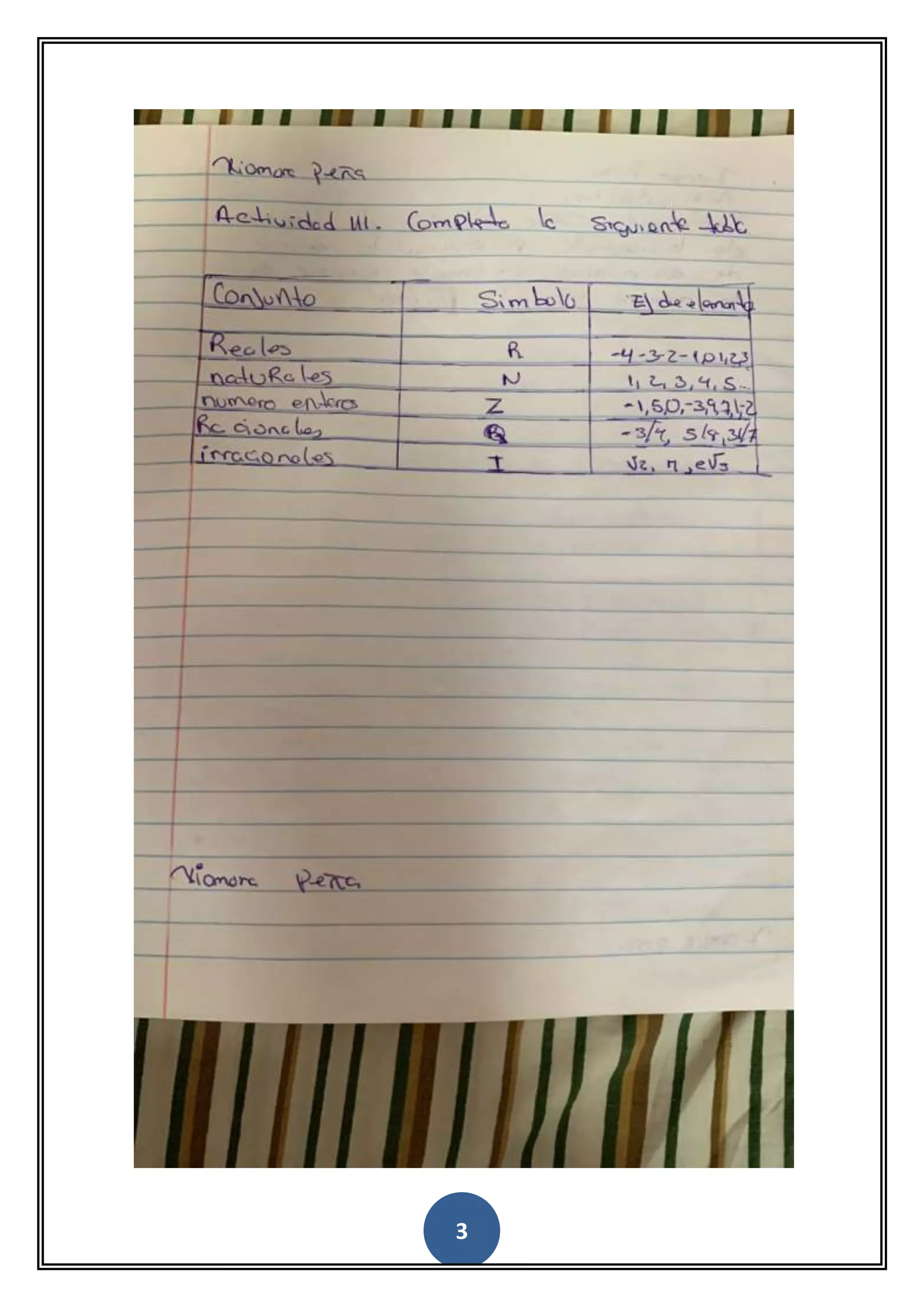 Tarea 1- Xiomara Carolina Peña.docx