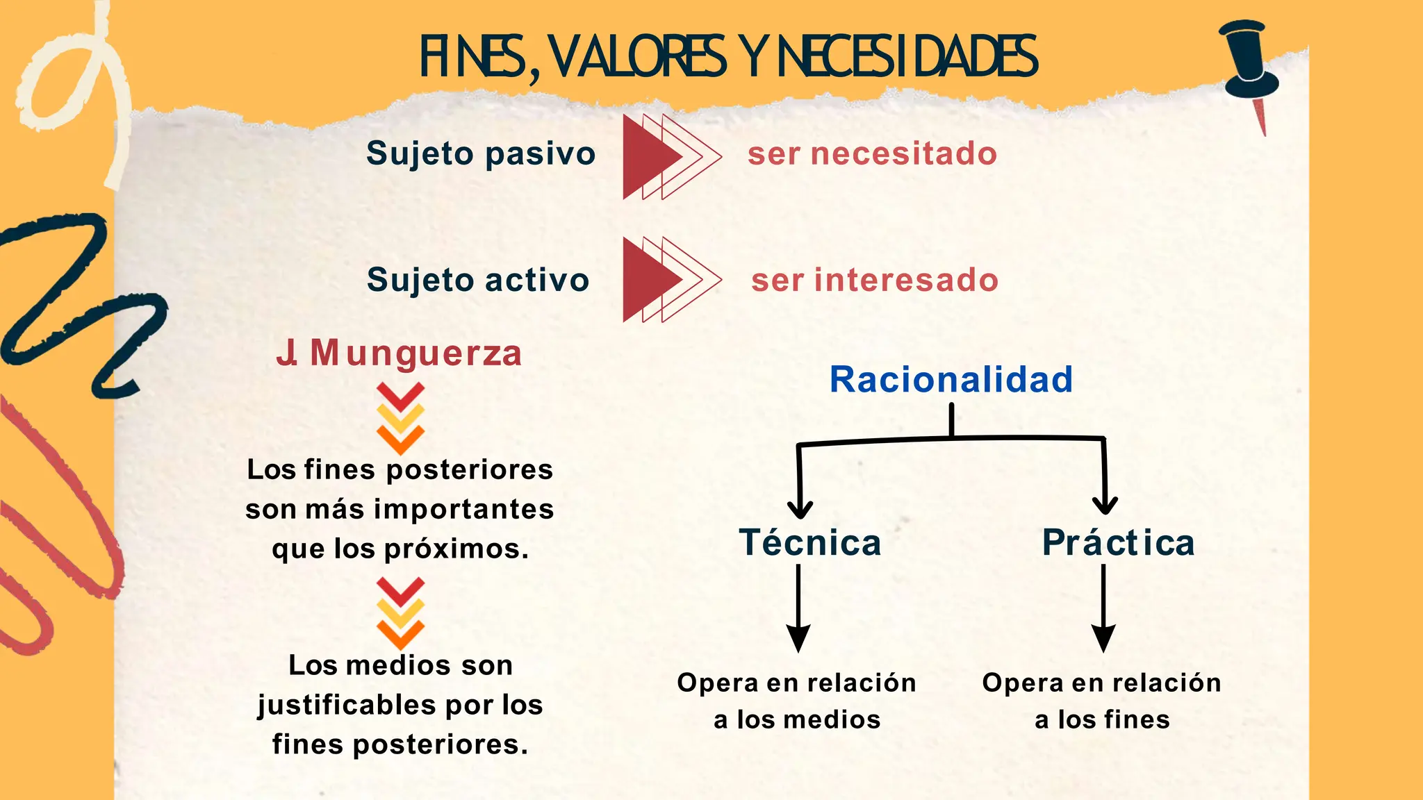 BASES FILOSÓFICAS PARA EL ANÁLISIS DE LA EDUCACIÓN DEL ESTADO MEXICANO ...