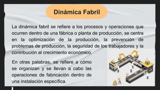 Dinámica fabril e inventario cero_______ | PPTX