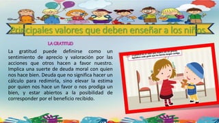 Tarea 1 unidad 3 valores | PPT