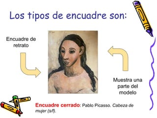 Composición de una imagen | PPTX