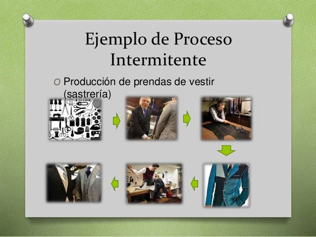 Procesos lineales e intermitentes 2016 (comparación)