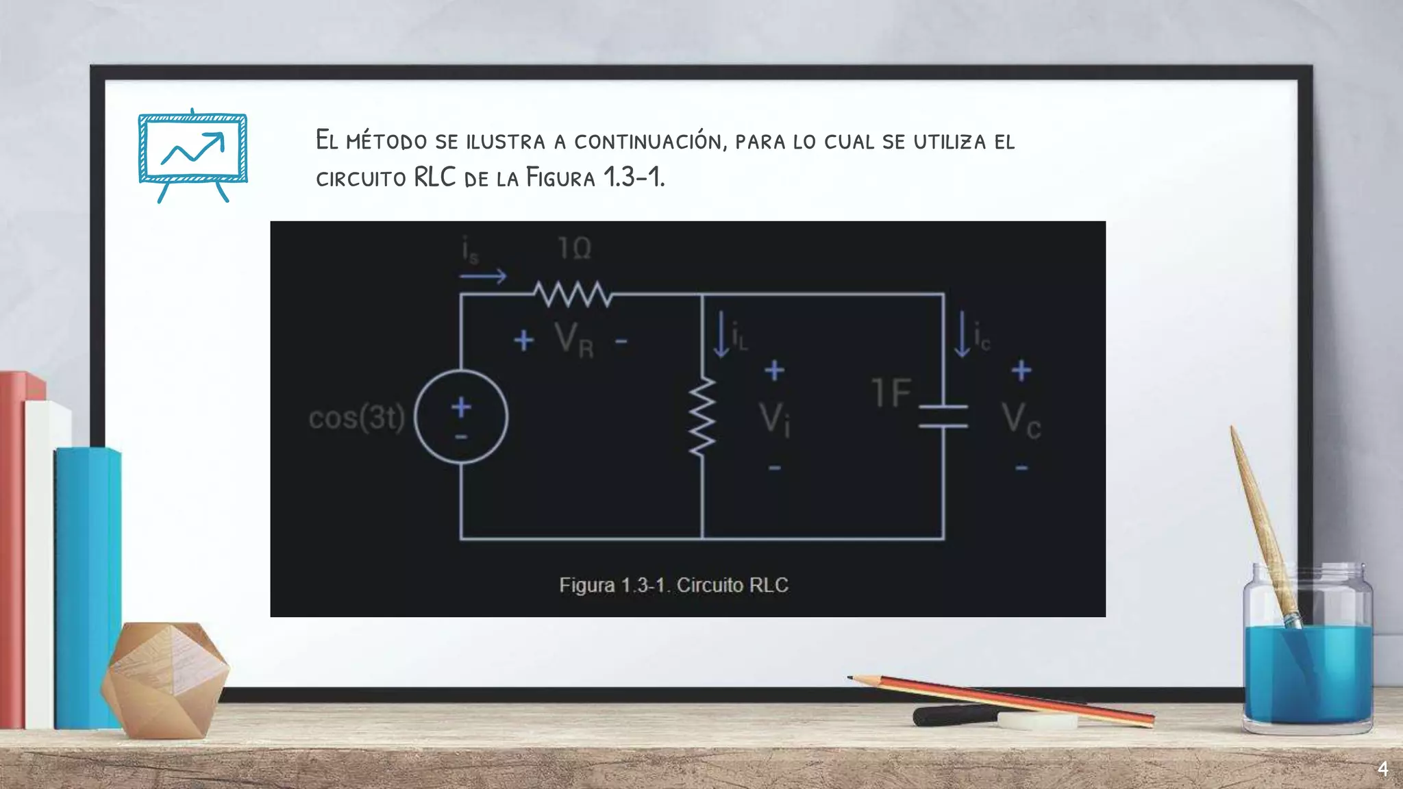 la función de excitación compleja | PPTX