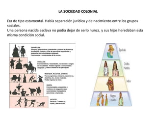 LA CONQUISTA SU ORGANIZACIÓN POLÍTICO-SOCIAL HASTA LA COLONIA; CRISIS ...