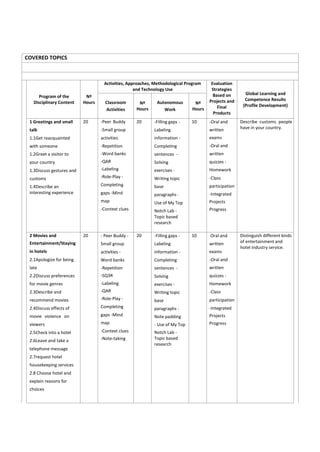 Tarea # 2 syllabus | PDF