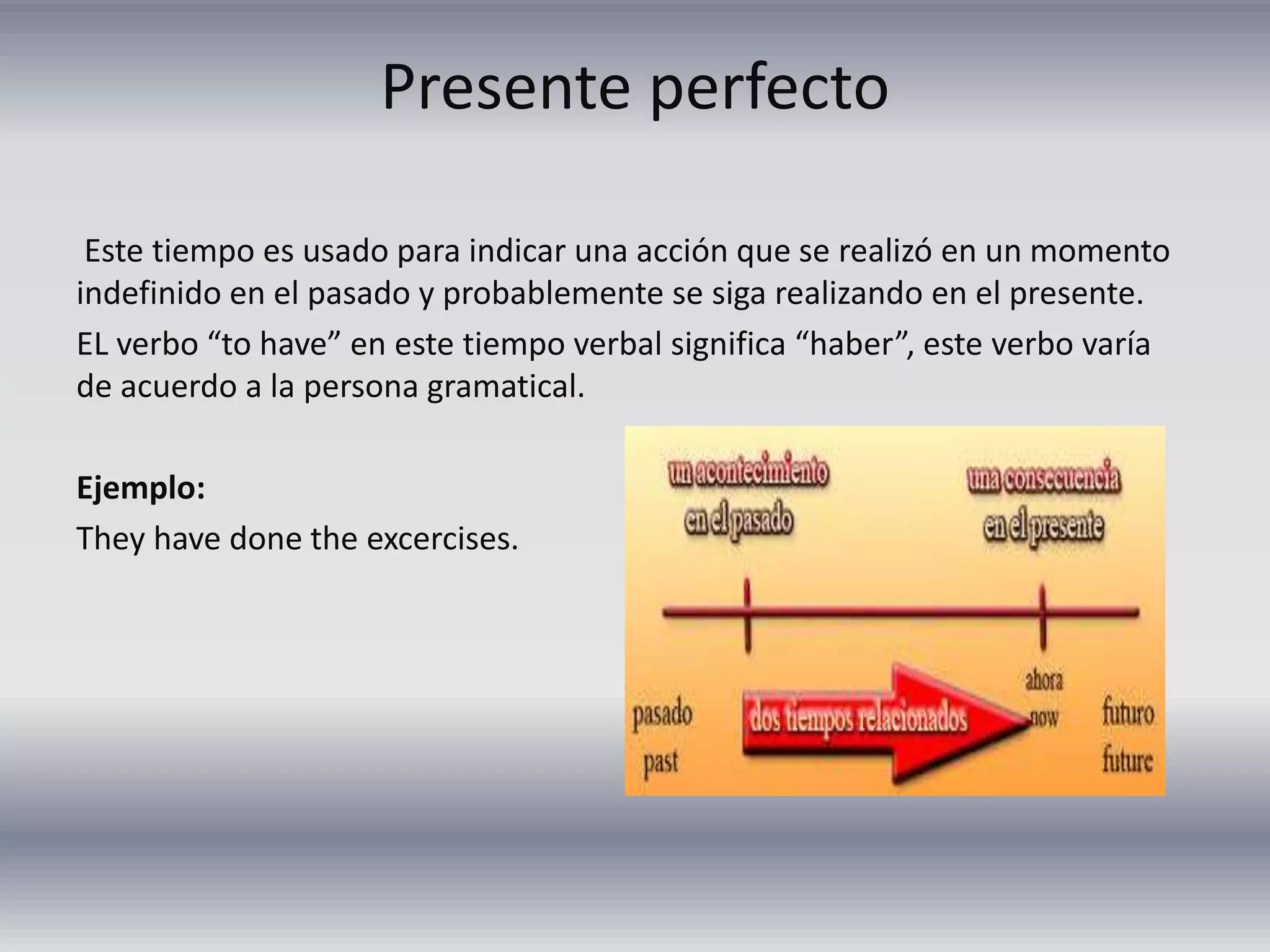 los tiempos perfectos | PPT