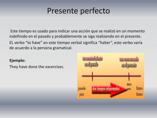los tiempos perfectos | PPTX