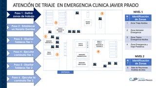 Tarea 4_6 pasos Gemba walk_Grupo 2 (2).pptx