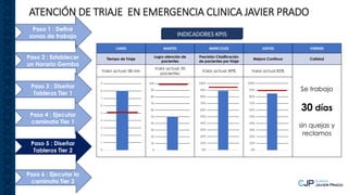 Tarea 4_6 pasos Gemba walk_Grupo 2 (2).pptx