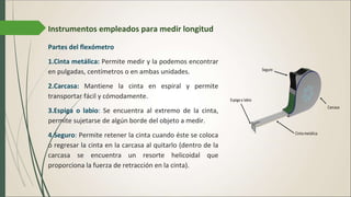 Tarea 4 Ing. ind. Instrumentos empleados para medir longitud.pptx