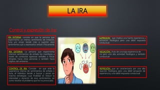 Tarea 6 la ira | PPTX