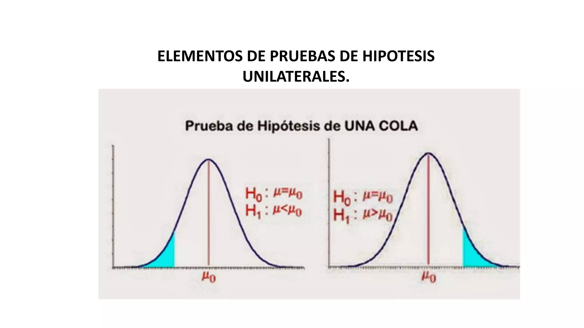ELEMENTOS DE PRUEBAS DE HIPOTESIS UNILATERALES. | PPTX