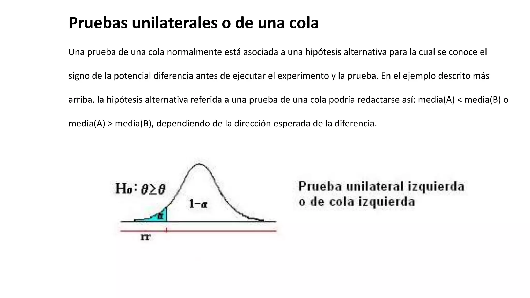 ELEMENTOS DE PRUEBAS DE HIPOTESIS UNILATERALES. | PPTX