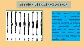 Tarea 7 matematicas | PPT
