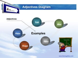 Adjectives ESL | PPT