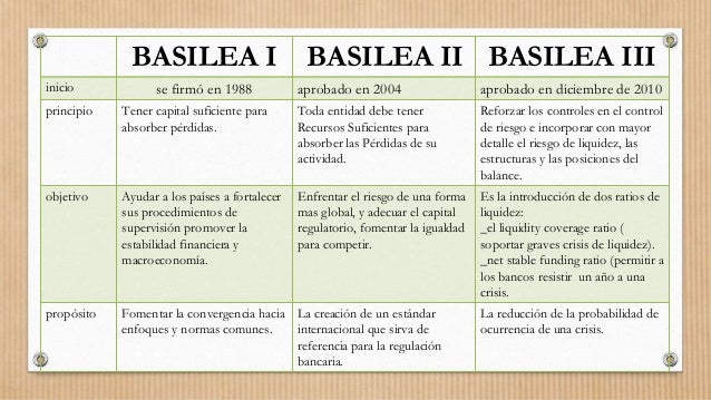 basilea