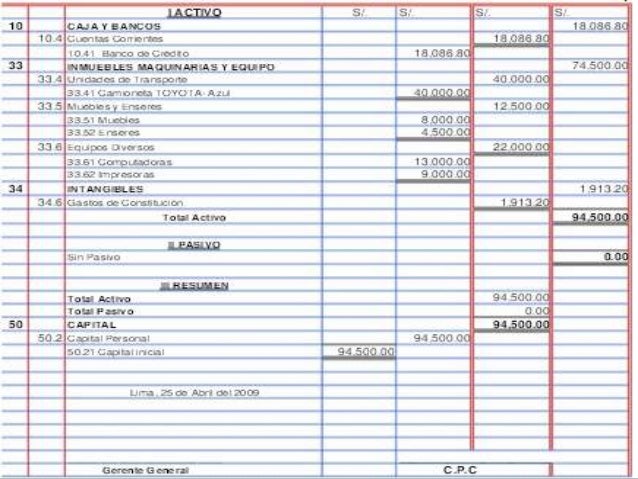 Libro Diario Ejemplo 1 Parte 1 Youtube - Riset