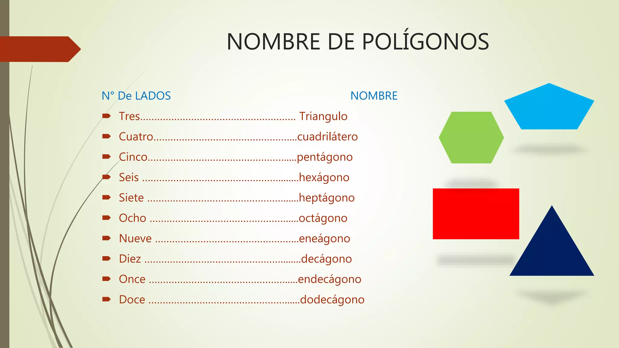 Tarea de mate poligono | PPTX