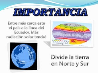 Ecuador y Hemisferios | PPTX
