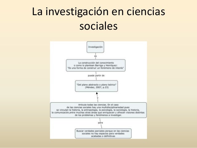 La Investigación En Las Ciencias Sociales