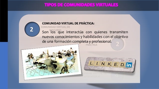 Comunidades Virtuales de Aprendizaje | PPTX