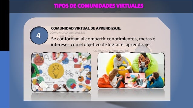 Comunidades Virtuales de Aprendizaje | PPTX