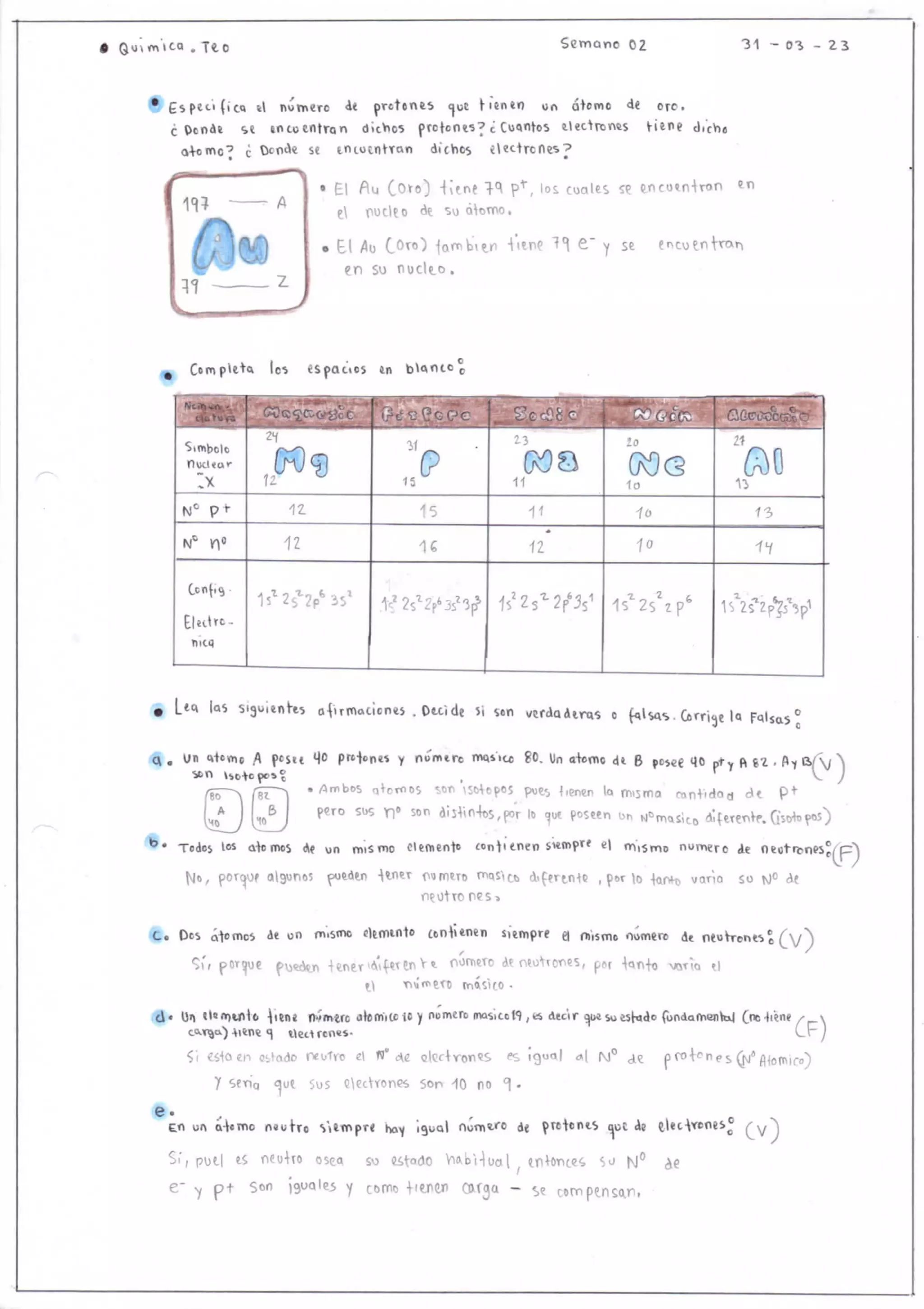 Tarea Quimica.Teo semana 02.pdf