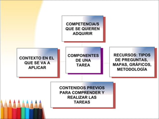 Tareas | PPT