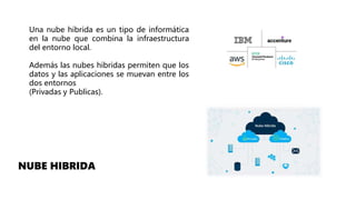 TAREA SEMANA 4_ESTEBAN PAREDES JOSEPH.pptx