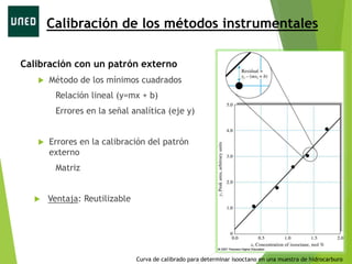 Tarea_Tema 1.pptx