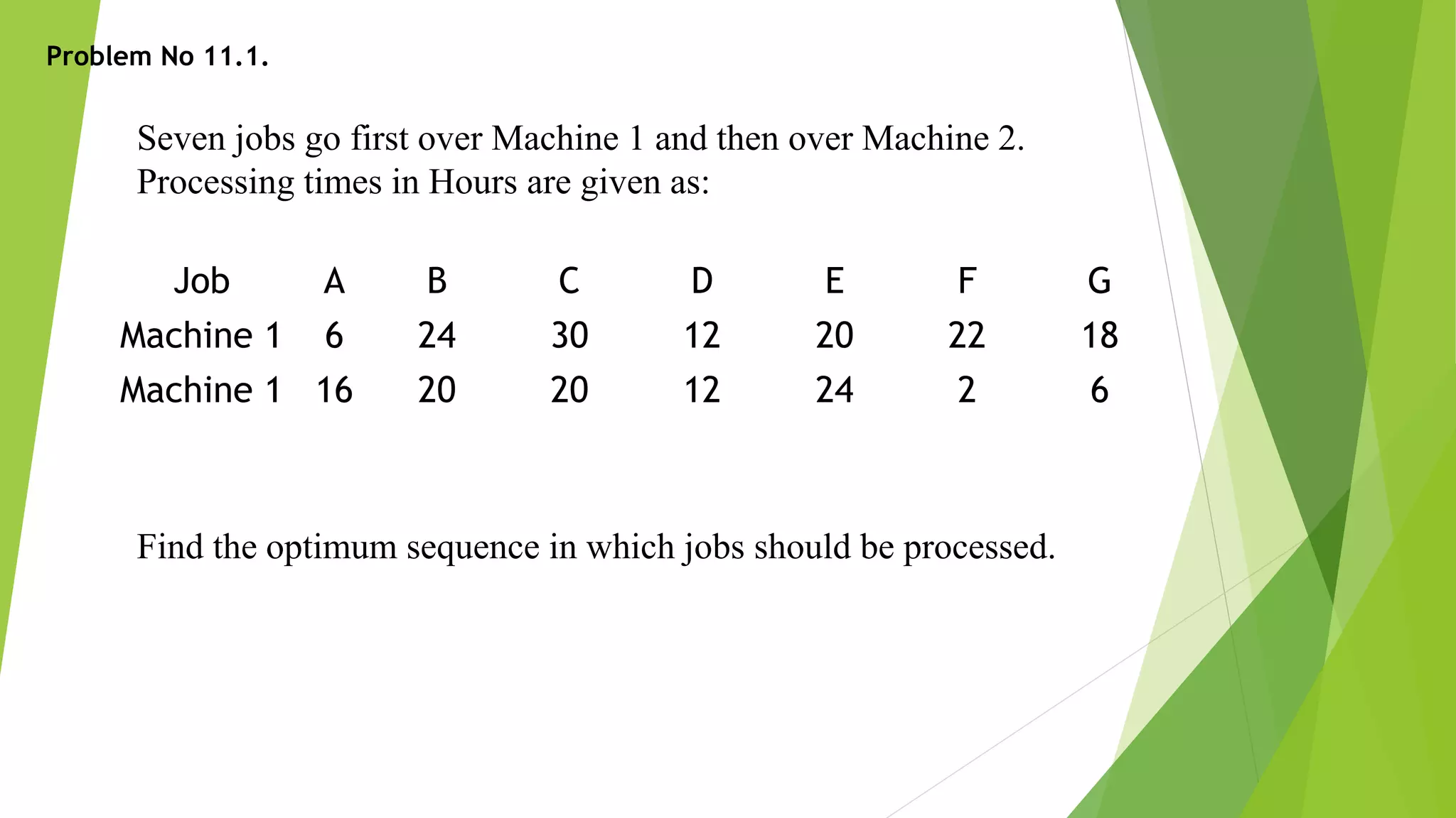 Sequencing problems & mathematical Solution | PPTX