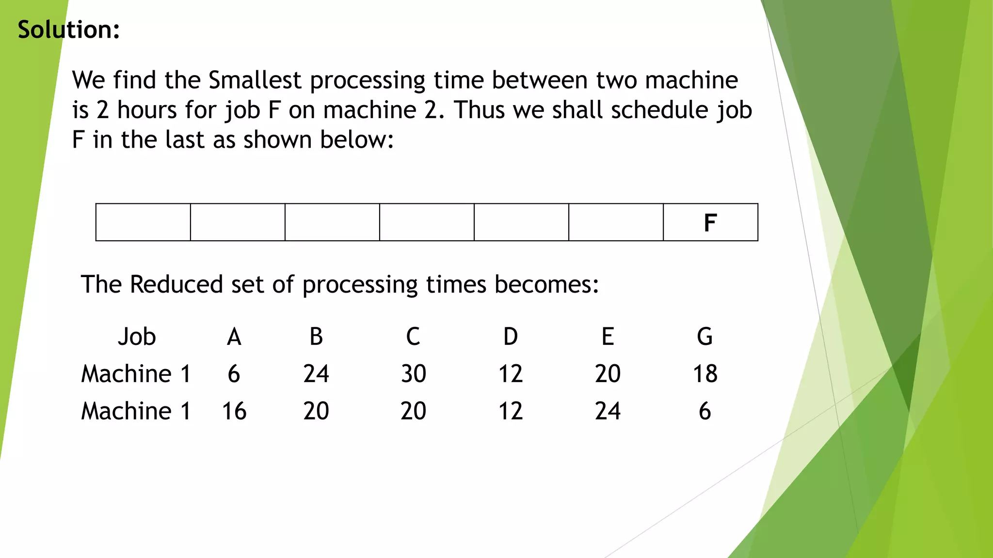 Sequencing problems & mathematical Solution | PPTX
