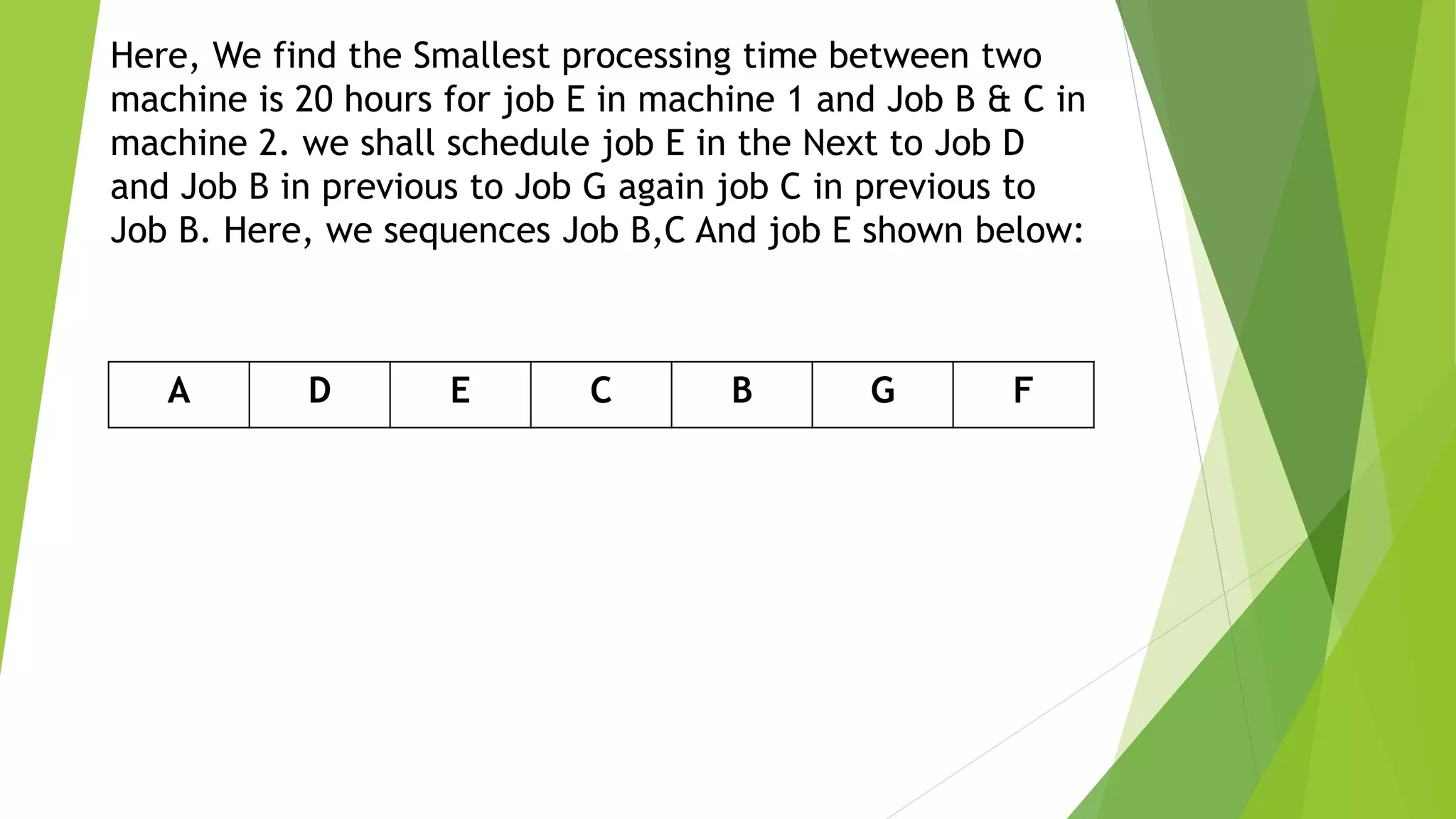 Sequencing problems & mathematical Solution | PPTX