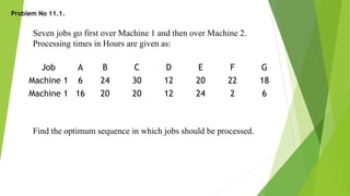 Sequencing problems & mathematical Solution | PPTX